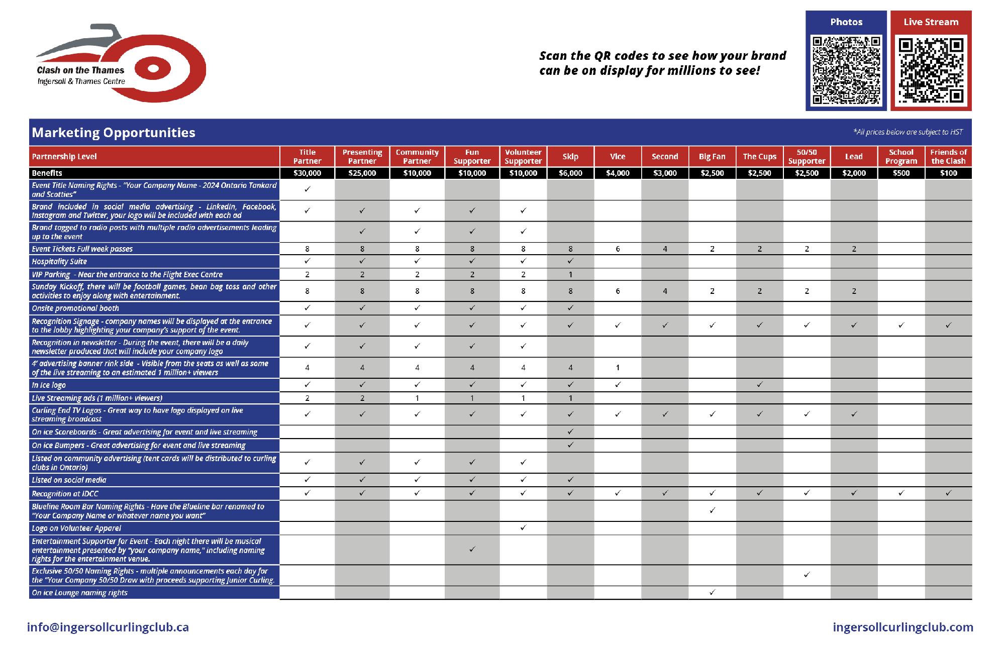 Ingersoll District Curling Club :: Marketing 2024 Ontario Curling ...